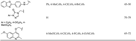 Synthetic Methods and Pharmacological Potentials of ...