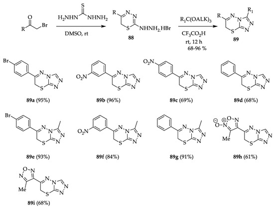 Synthetic Methods and Pharmacological Potentials of ...