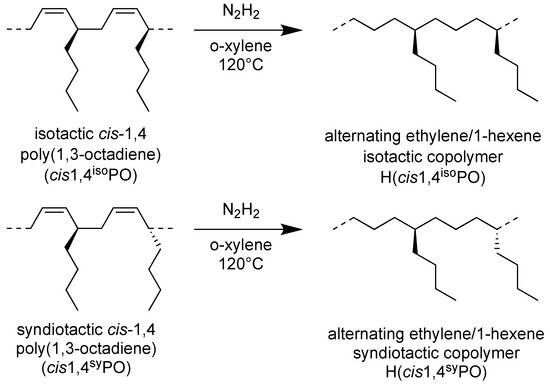 Ethylene-alt-α-Olefin Copolymers by Hydrogenation of Highly ...