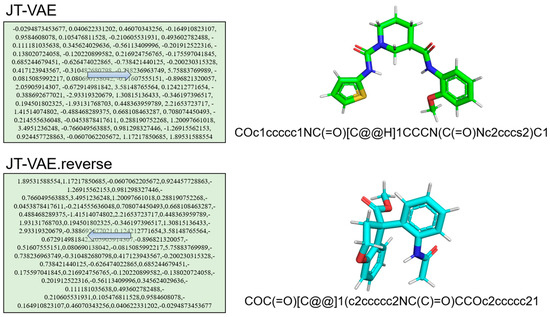 Developing an Improved Cycle Architecture for AI-Based Generation of ...