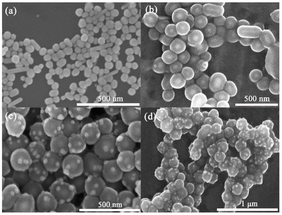 Fabrication and Application of Ag@SiO2/Au Core–Shell SERS Composite in ...