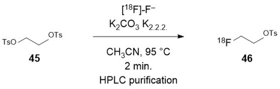 Molecules | Free Full-Text | [18F]-Radiolabelled Nanoplatforms: A ...