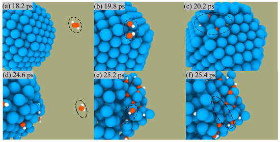 Atomistic Insights into the Influence of High Concentration H2O2/H2O on ...