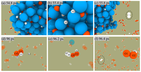 Atomistic Insights into the Influence of High Concentration H2O2/H2O on ...