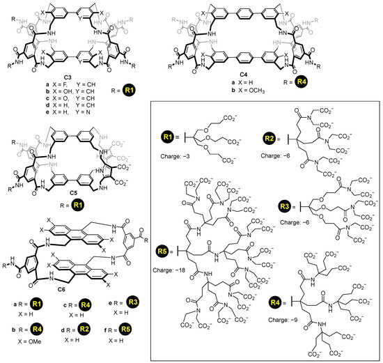 Water-Soluble Molecular Cages for Biological Applications