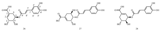 Plant-Derived Caffeic Acid and Its Derivatives: An Overview of Their ...