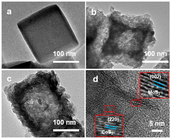 Core–Shell CoS2@MoS2 with Hollow Heterostructure as an Efficient ...