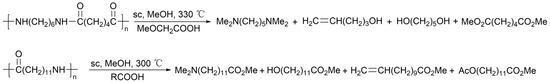 Recycling and Degradation of Polyamides