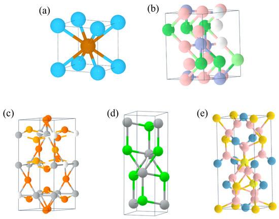 Research Progress and Application Prospects of Solid-State Hydrogen ...