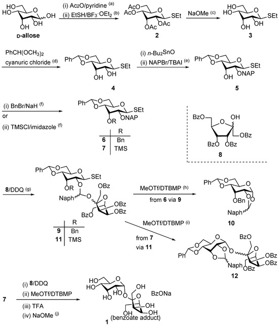 Synthesis of Sucrose-Mimicking Disaccharide by Intramolecular Aglycone Delivery