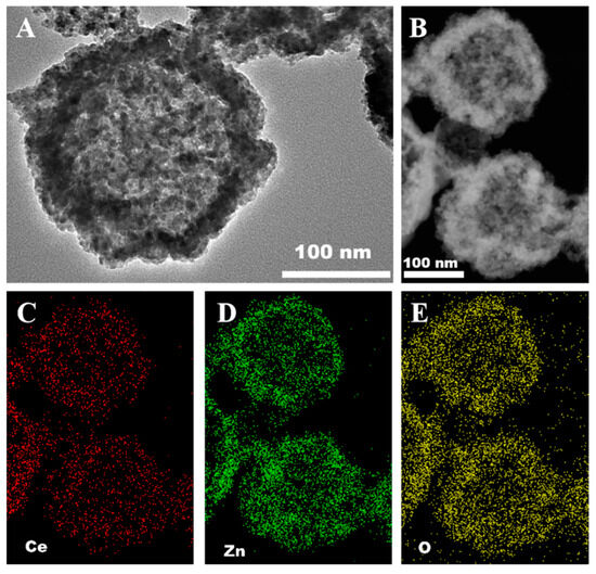 ZnO-CeO2 Hollow Nanospheres for Selective Determination of Dopamine and ...