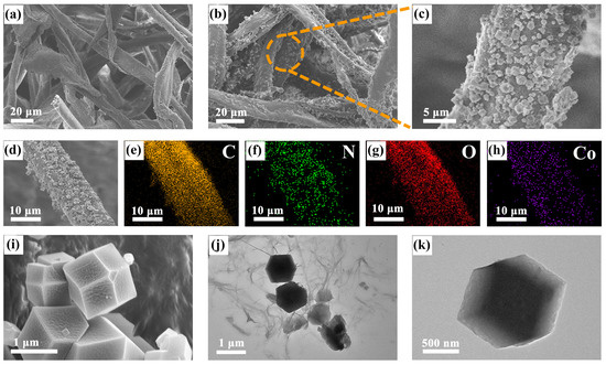 ZIF-67-Derived Flexible Sulfur Cathode with Improved Redox Kinetics for ...