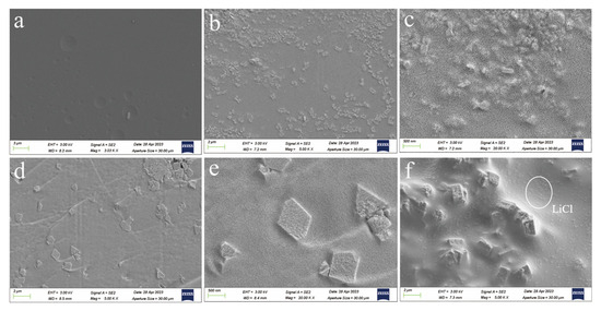 A Polyzwitterionic@MOF Hydrogel with Exceptionally High Water Vapor ...