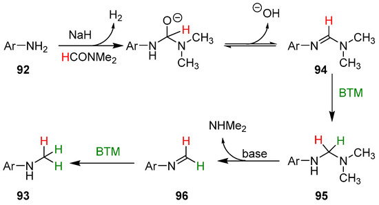 Borane–Trimethylamine Complex: A Versatile Reagent in Organic Synthesis
