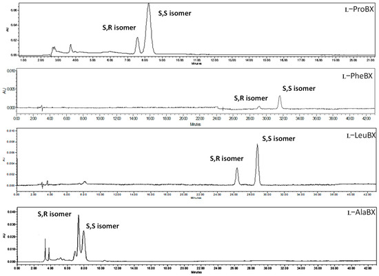 Semisynthesis of Betaxanthins from Purified Betacyanin of Opuntia ...
