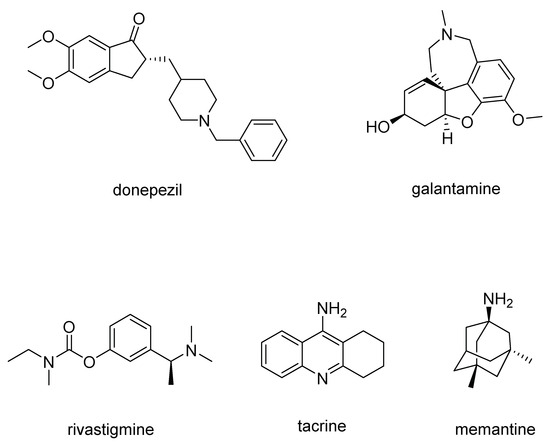 Indole-Based Compounds in the Development of Anti-Neurodegenerative Agents