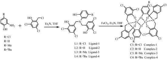 Ring-Opening Polymerization of Cyclohexene Oxide and Cycloaddition with ...