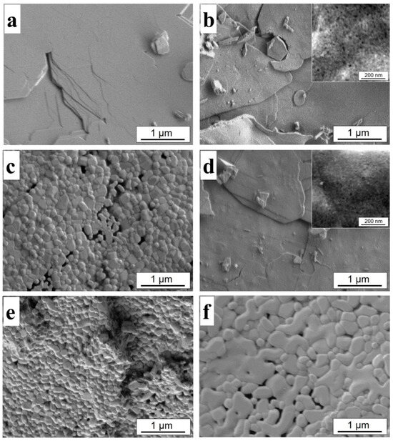 A Comparative Study of Cerium(III) and Cerium(IV) Phosphates for Sunscreens