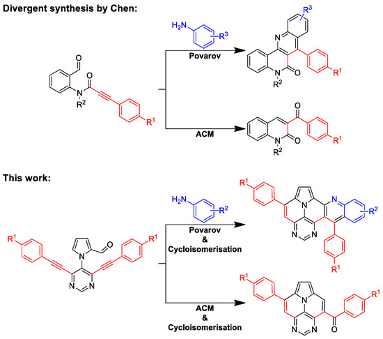Divergent Synthesis of 5,7-Diazaullazines Derivatives through a ...