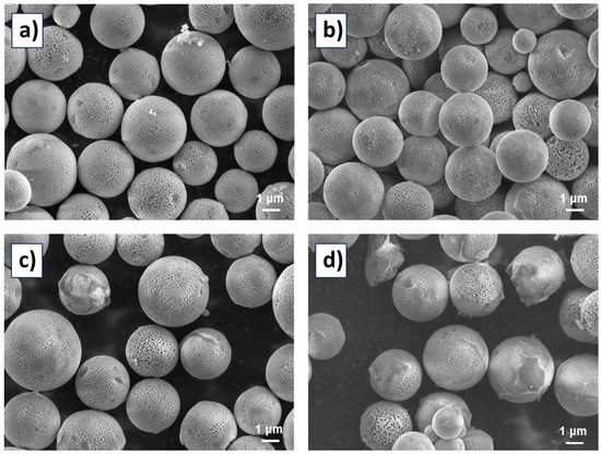 Molecules | Free Full-Text | New Levan-Based Chiral Stationary Phases ...