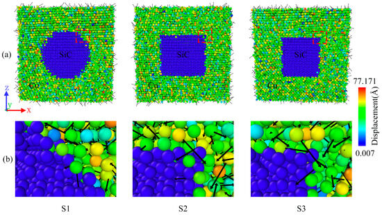 Molecular Dynamics Simulation on Solidification Microstructure and ...