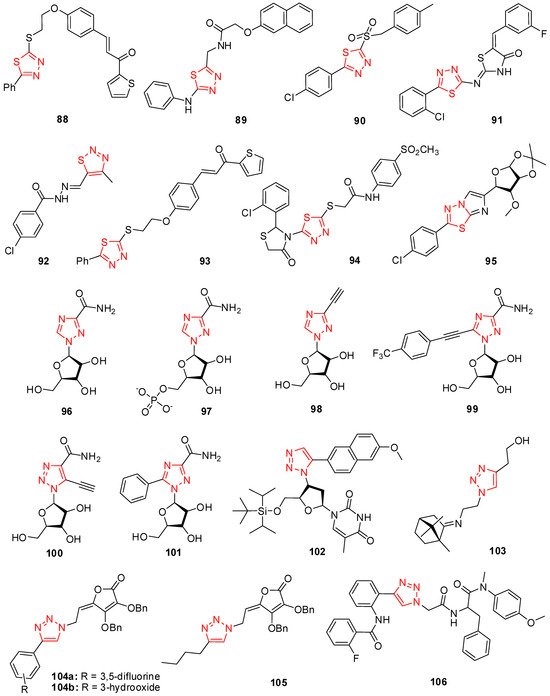 N-Heterocycles as Promising Antiviral Agents: A N-Heterocycles as Promising Antiviral Agents: A
