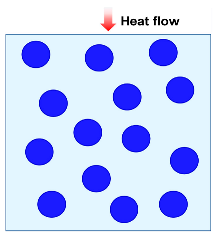 Advancements in Thermal Insulation through Ceramic Micro-Nanofiber ...