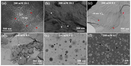 Co-Assembled Supramolecular Organohydrogels of Amphiphilic Zwitterion ...