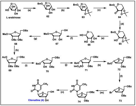 Synthesis of Fluorinated Nucleosides/Nucleotides and Their Antiviral ...