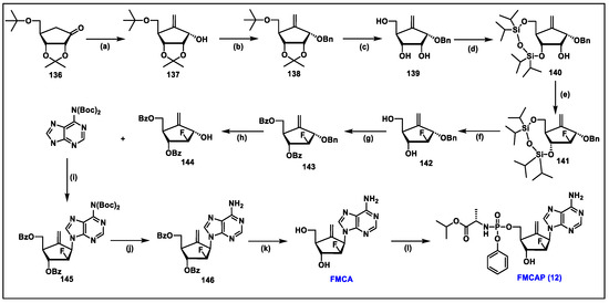 Synthesis of Fluorinated Nucleosides/Nucleotides and Their Antiviral ...