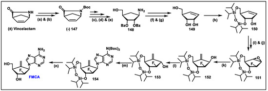 Synthesis of Fluorinated Nucleosides/Nucleotides and Their Antiviral ...