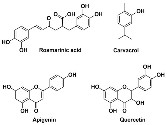 Molecules Free Full Text Bioactive Compounds From Medicinal Plants