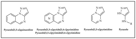 Anti-Inflammatory Activity of Pyrazolo[1,5-a]quinazolines