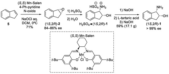 Molecules | Free Full-Text | Strategies for Accessing cis-1-Amino-2-Indanol