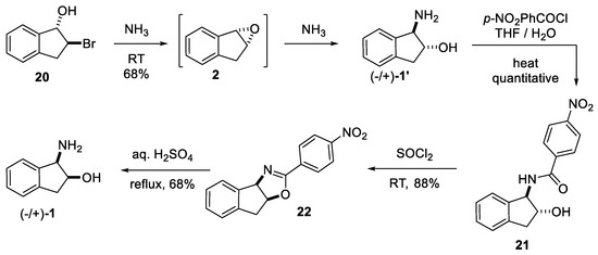 Strategies for Accessing cis-1-Amino-2-Indanol