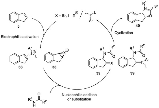 Molecules | Free Full-Text | Strategies for Accessing cis-1-Amino-2-Indanol