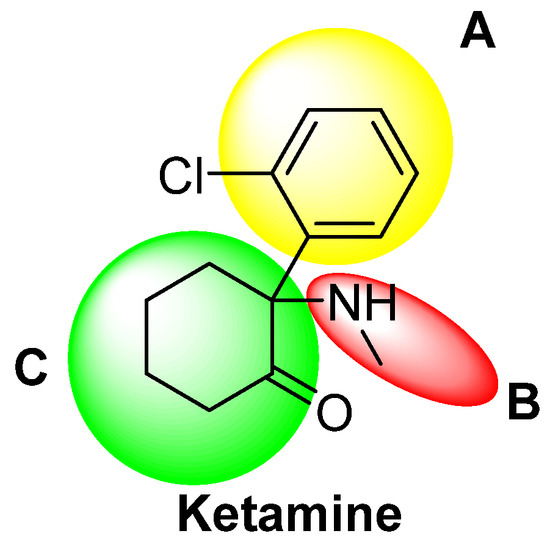 Molecules | Free Full-Text | Design, Synthesis and Biological ...