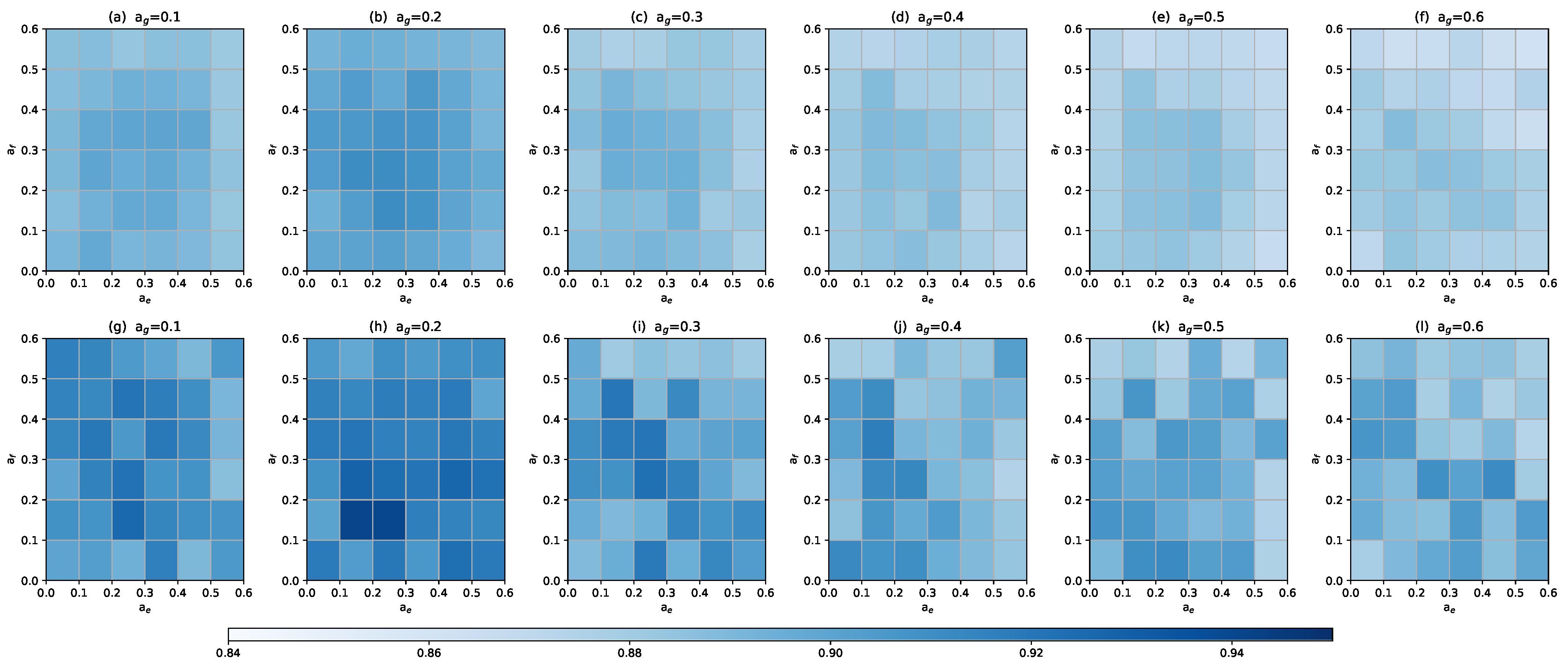 MPHGCL-DDI: Meta-Path-Based Heterogeneous Graph Contrastive Learning ...