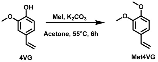 4-Vinyl Guaiacol: A Key Intermediate for Biobased Polymers