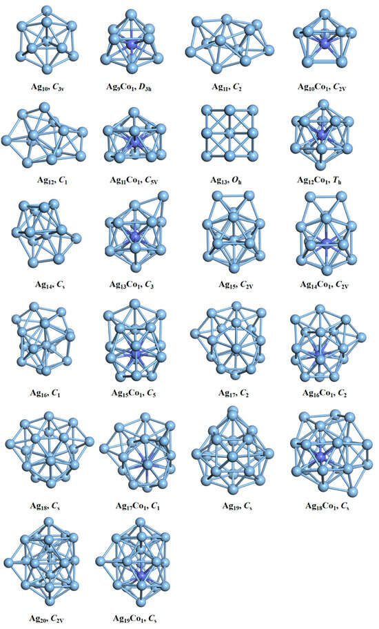 First Principle Study on Structural, Electronic, Magnetic, and Optical ...