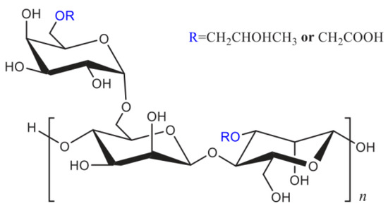 Effect of Chemical Composition of Metal–Organic Crosslinker on the ...