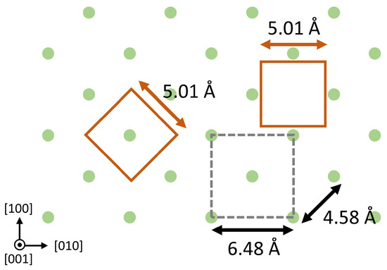 Heteroepitaxial Growth of InBi(001)
