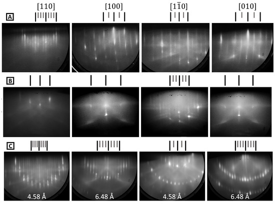Molecules | Free Full-Text | Heteroepitaxial Growth of InBi(001)