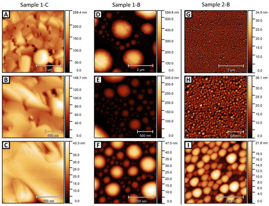 Molecules | Free Full-Text | Heteroepitaxial Growth of InBi(001)