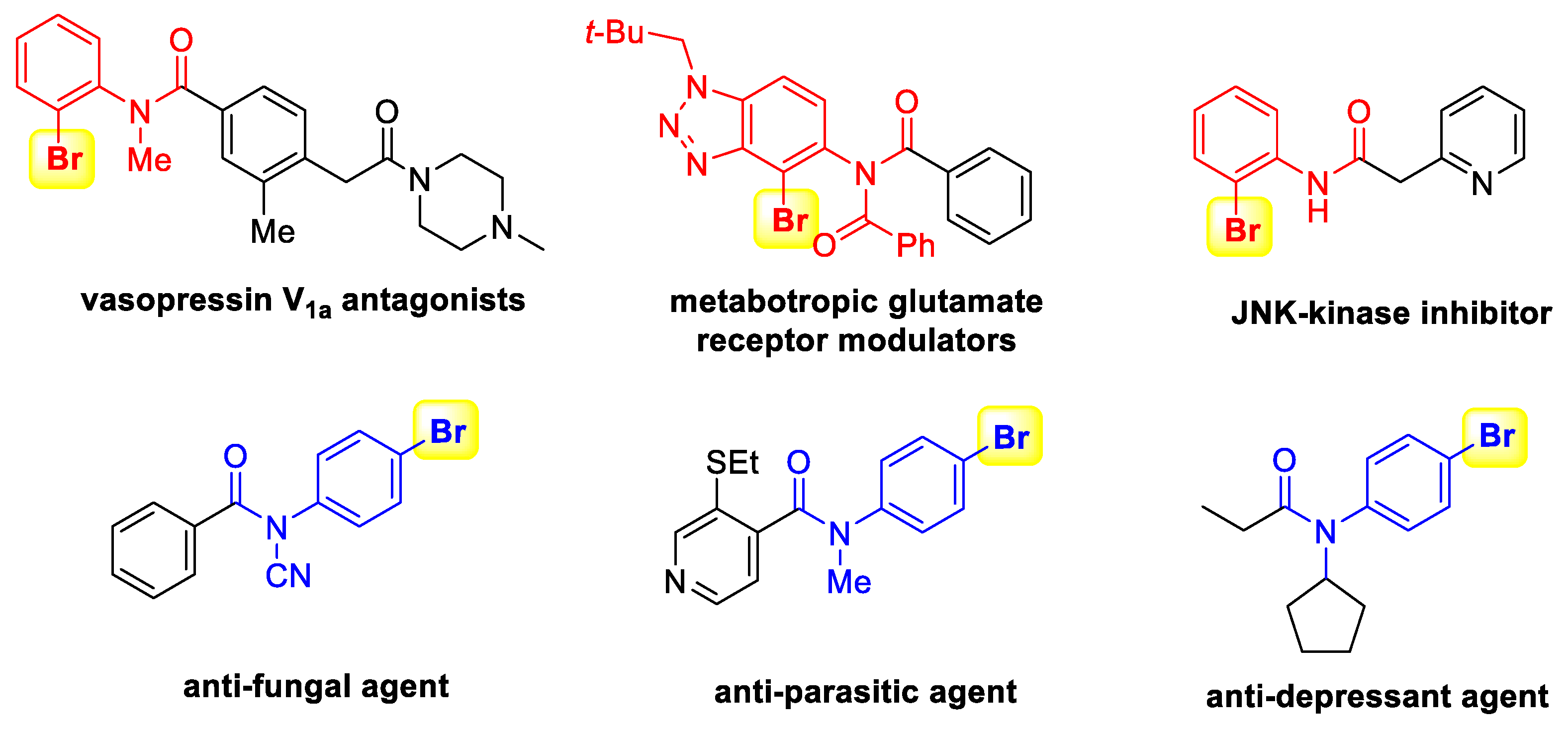 Switchable Site-Selective Benzanilide C(sp2)-H Bromination via Promoter ...