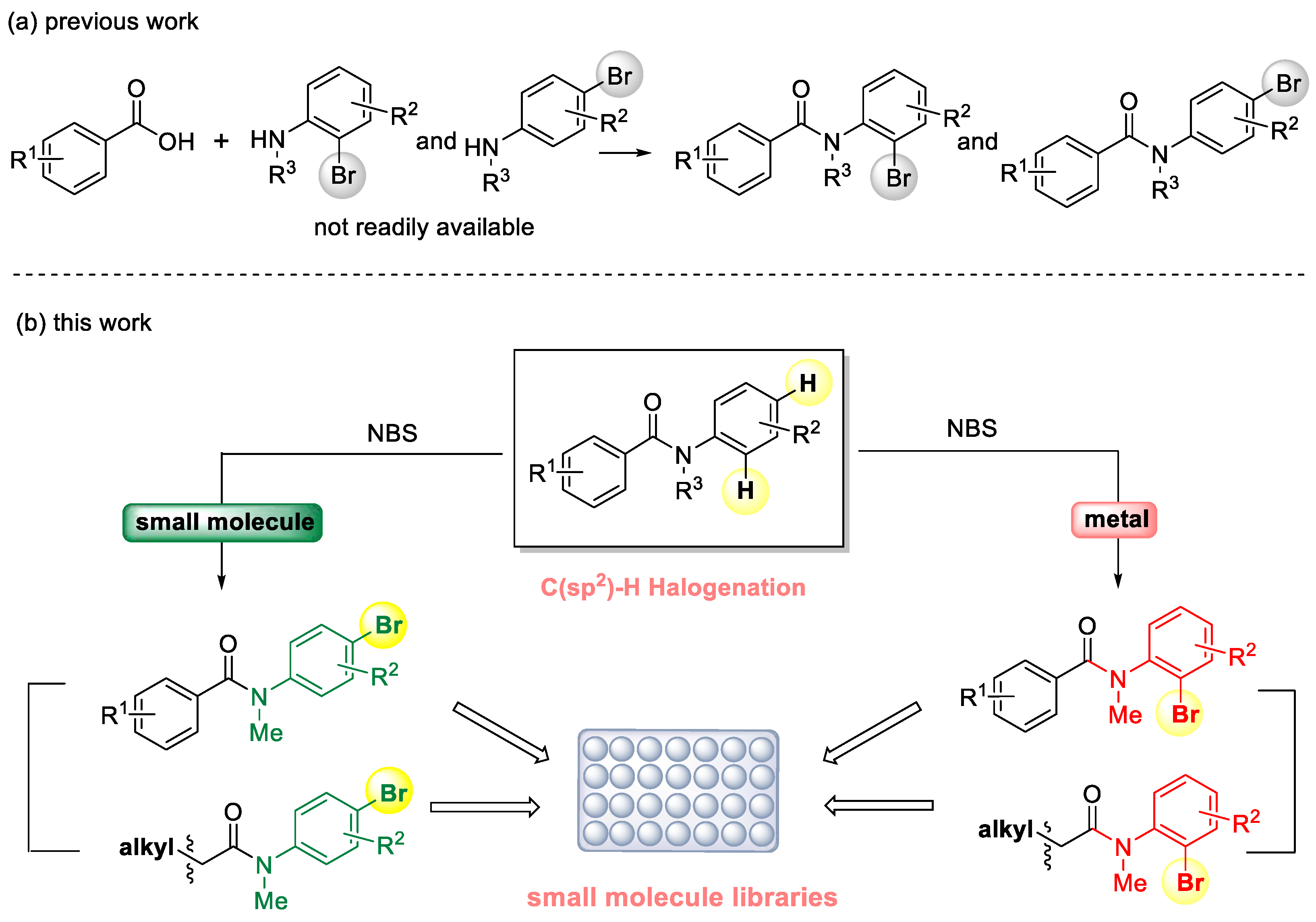 Switchable Site-Selective Benzanilide C(sp2)-H Bromination via Promoter Regulation