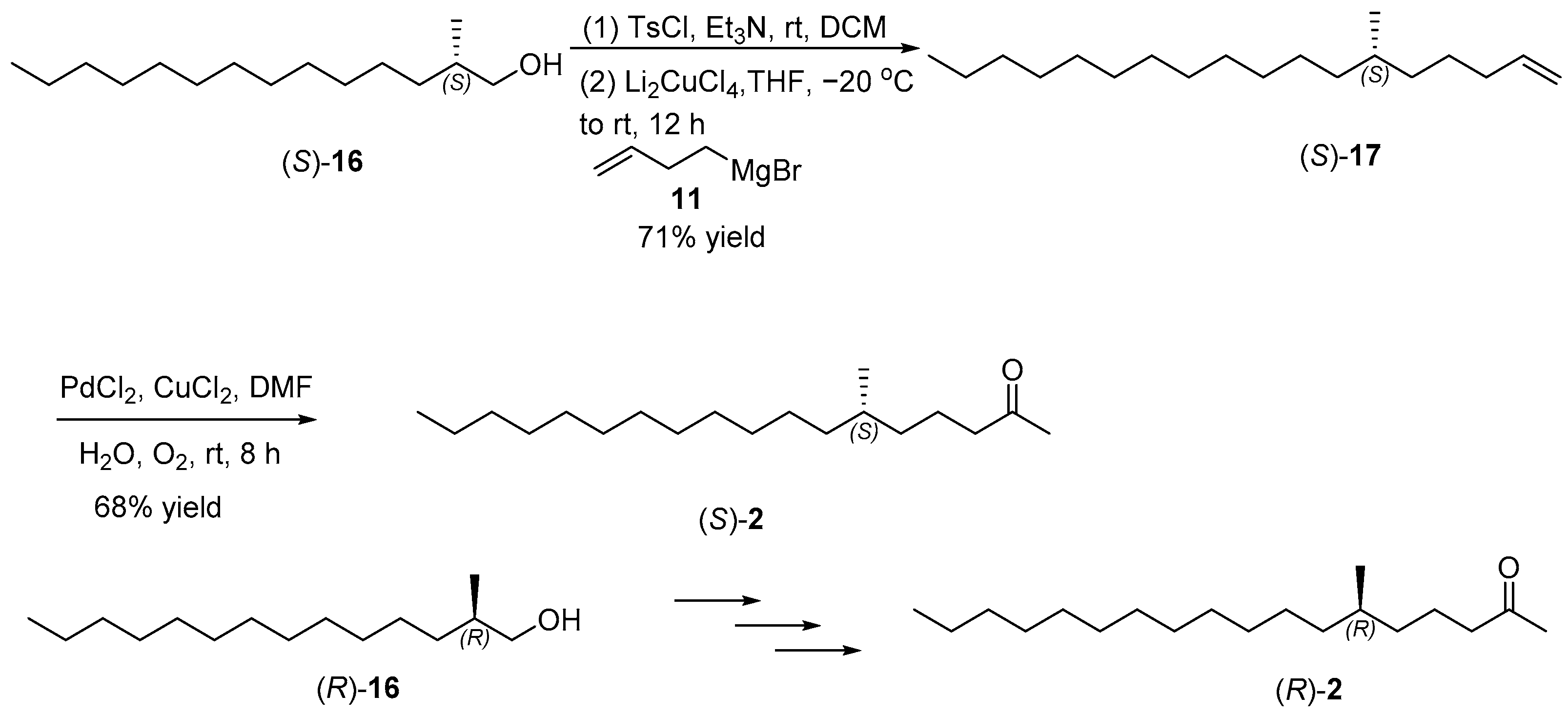 Molecules Free Full Text Enantioselective Synthesis Of The Active
