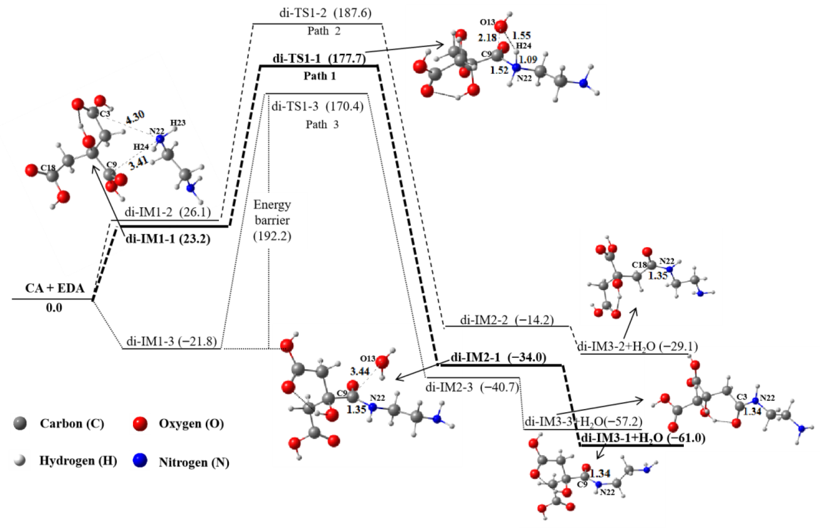 A Theoretical Investigation into the Oligomer Structure of Carbon Dots ...