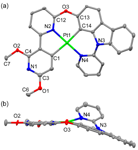 Blue Phosphorescent Pt(II) Compound Based on Tetradentate Carbazole/2,3′-Bipyridine Ligand and ...