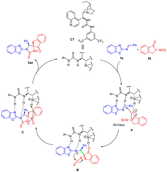 Asymmetric Mannich/Cyclization Reaction of 2-Benzothiazolimines and 2 ...